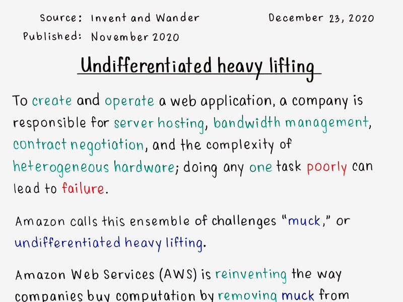 December 23: Undifferentiated heavy lifting