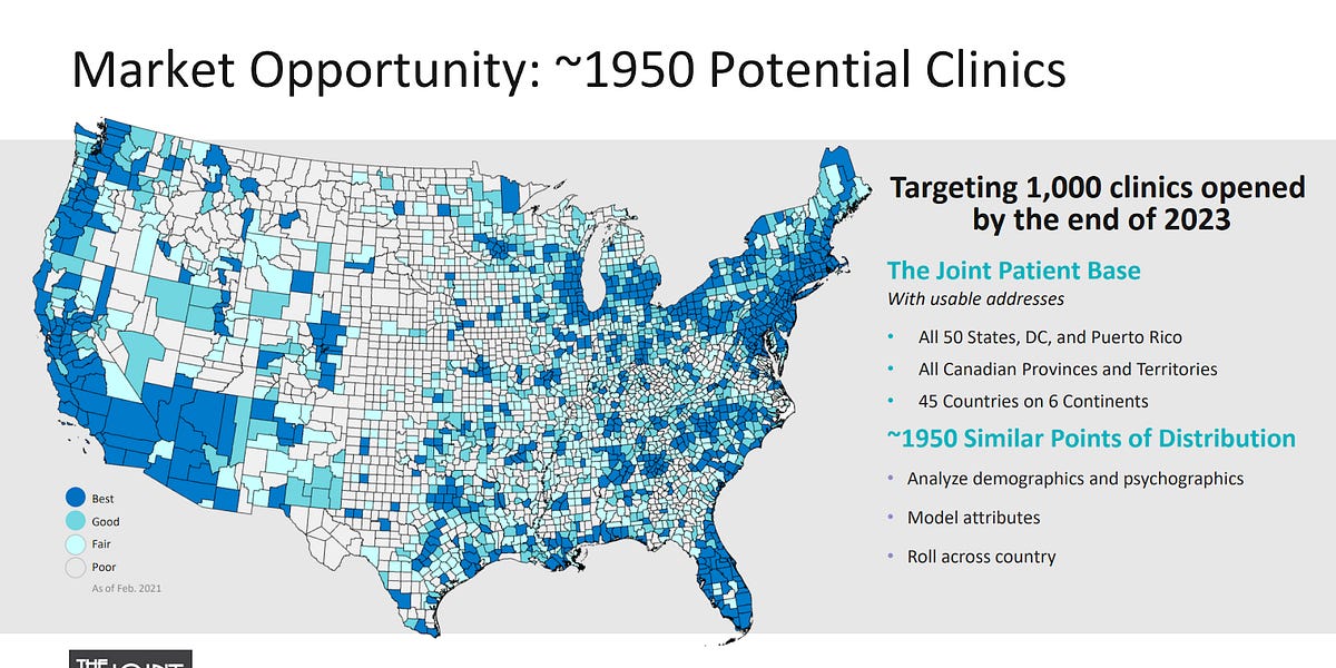 The Joint Corporation (JYNT) - Tiny Stock Ninja