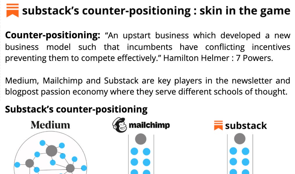 Substack's counter-positioning: skin in the game