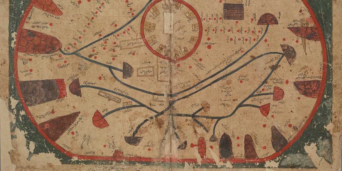 The Last 1000 Years for the Next 100 Years