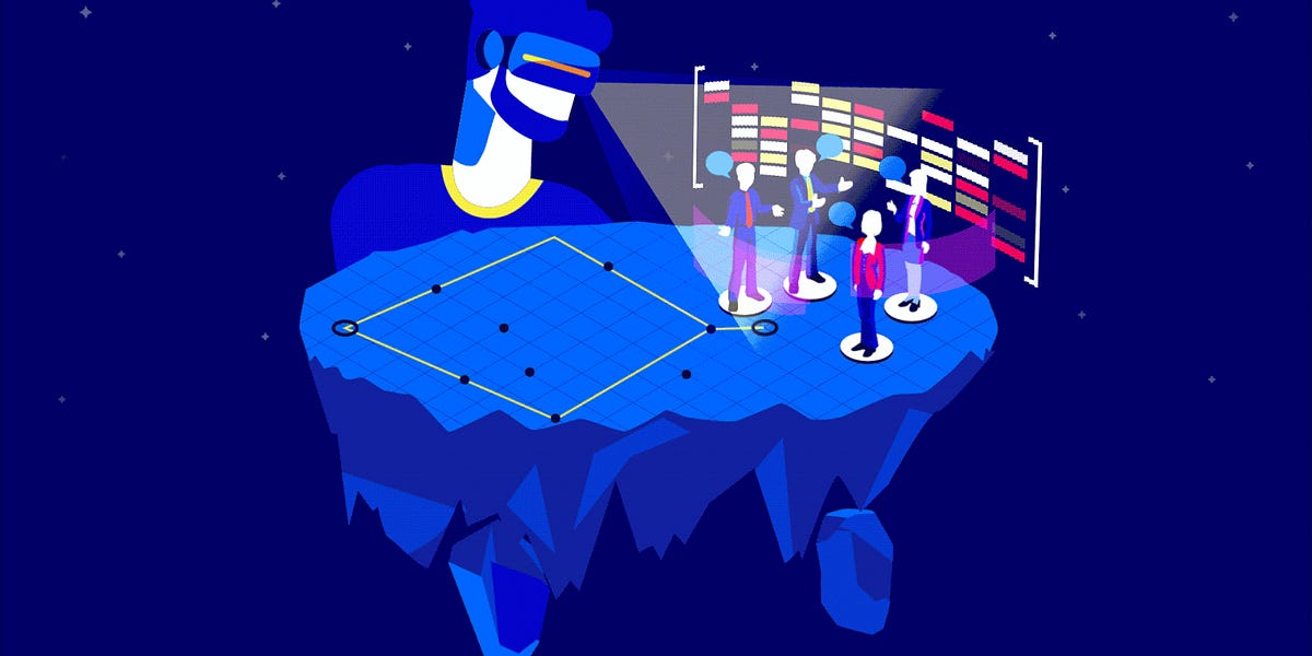 How to Make Your Conversations Hyperproductive: 3D Conversation