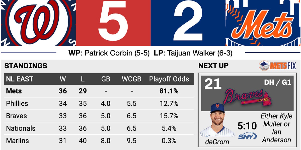 The Jake & Jeff show