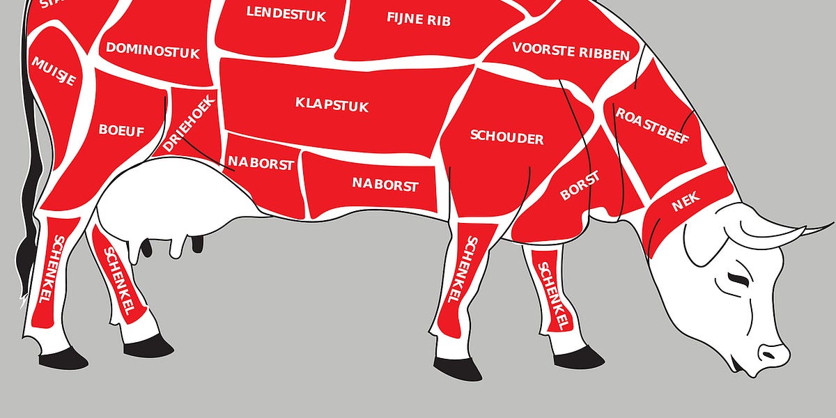 「殺雞」還是「牛刀」，你可以自己決定 - by Fred Jame / 傅瑞德 - 傅瑞德的硬派行銷塾