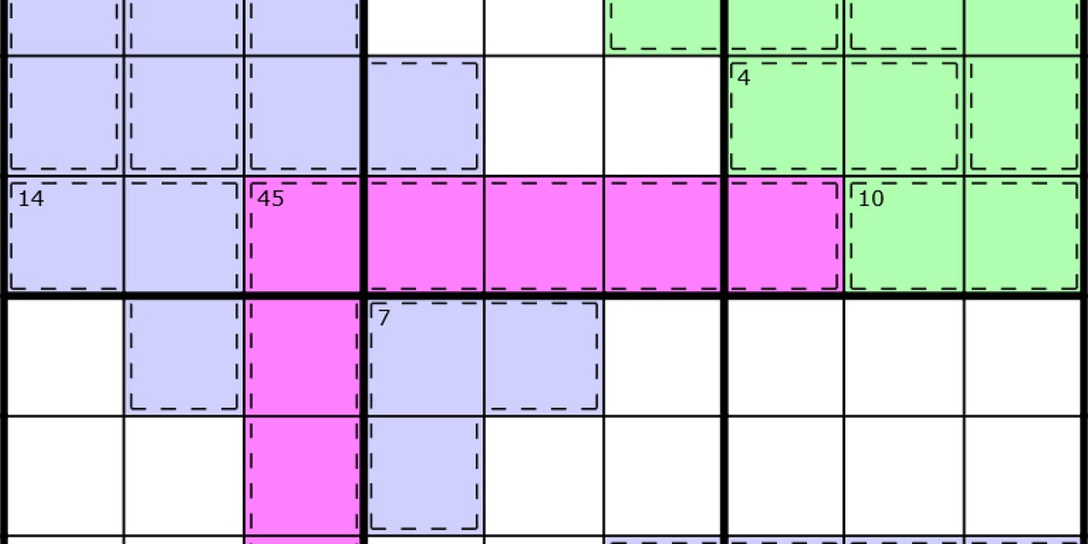 The Basics of Killer Sudoku - by James Sinclair