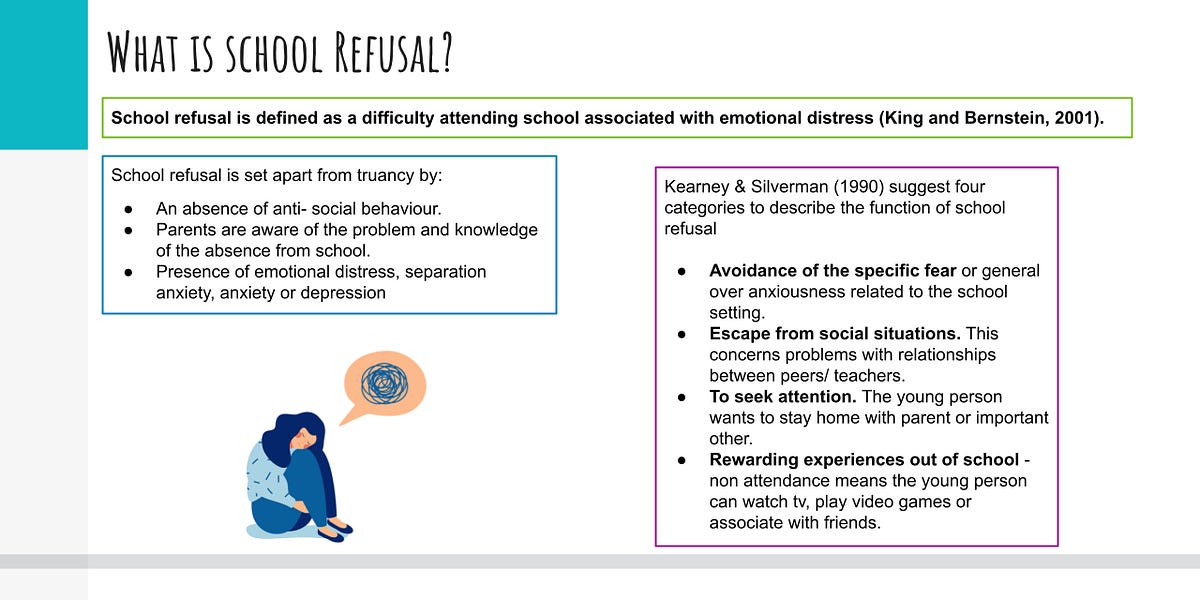 Understanding School Attendance Problems - by Matthew White