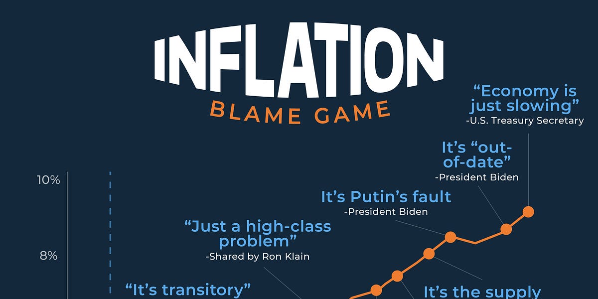 Fooled ya - by Marc Cenedella, Author - American Ambition