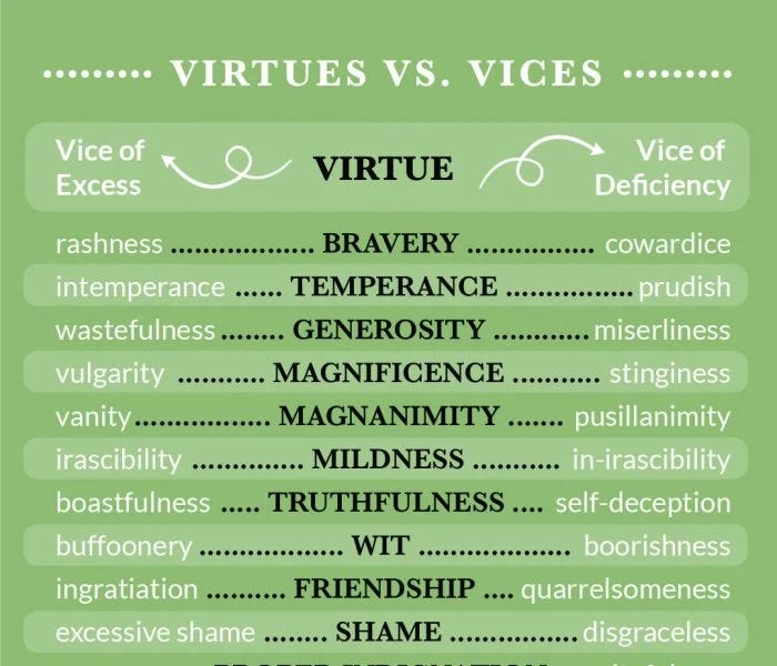 The Scourge of Virtue Signaling - by Samantha Gluck