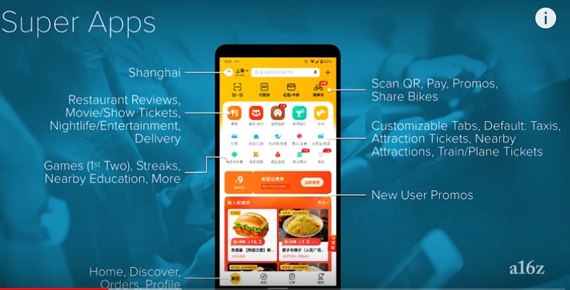 #1 Introduction: Why Finding Equilibrium? - by Aqil Pasha