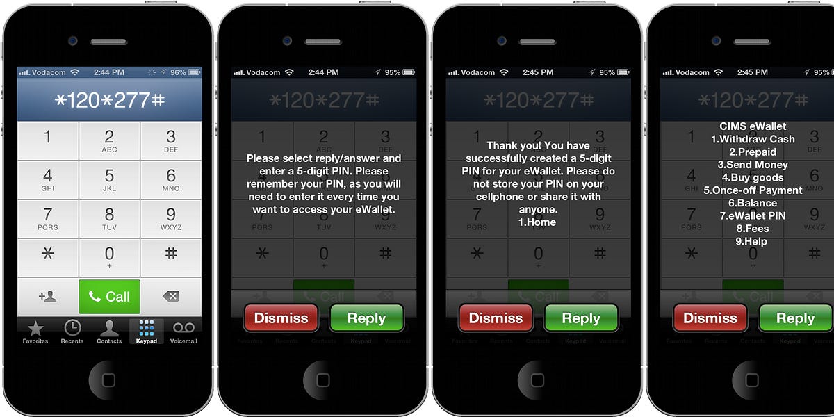 USSD Menus are a Public Utility - by Firas Ahmad