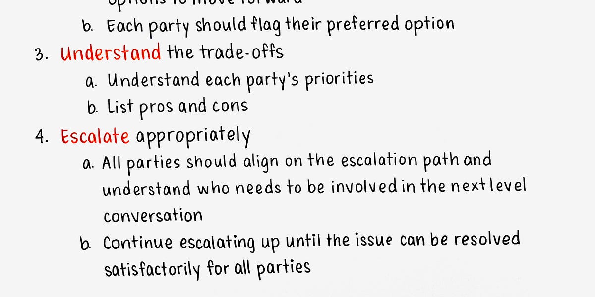 January 25: When and how to escalate an issue at work