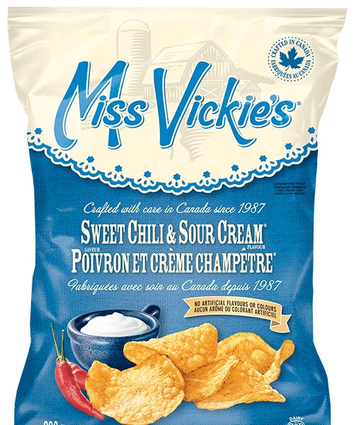 January 19, 2021 Ranking (Miss Vickie's) - by cg