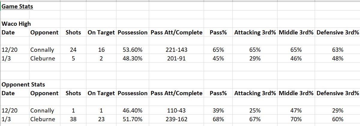 Thoughts on humiliation - by James Yasko - Paisley Pork