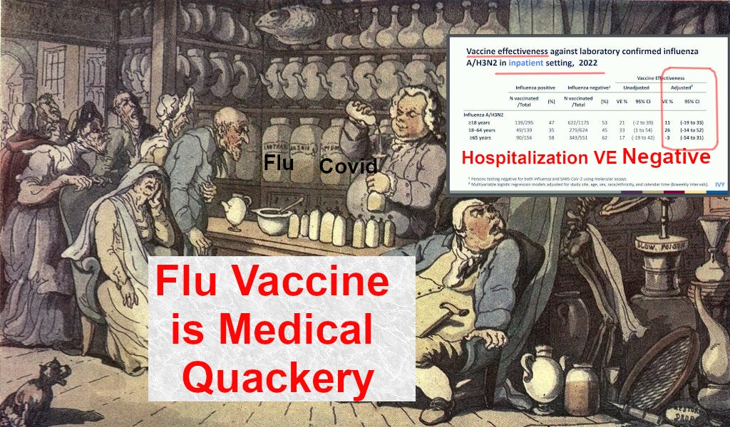 Influenza Vaccine is Perfect Example of MEDICAL QUACKERY at the FDA and ...