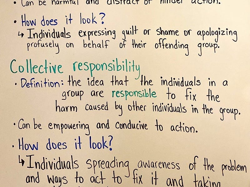 Collective Guilt vs. Collective Responsibility