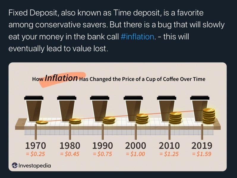Inflation: A loaf of bread cost 10m dollars