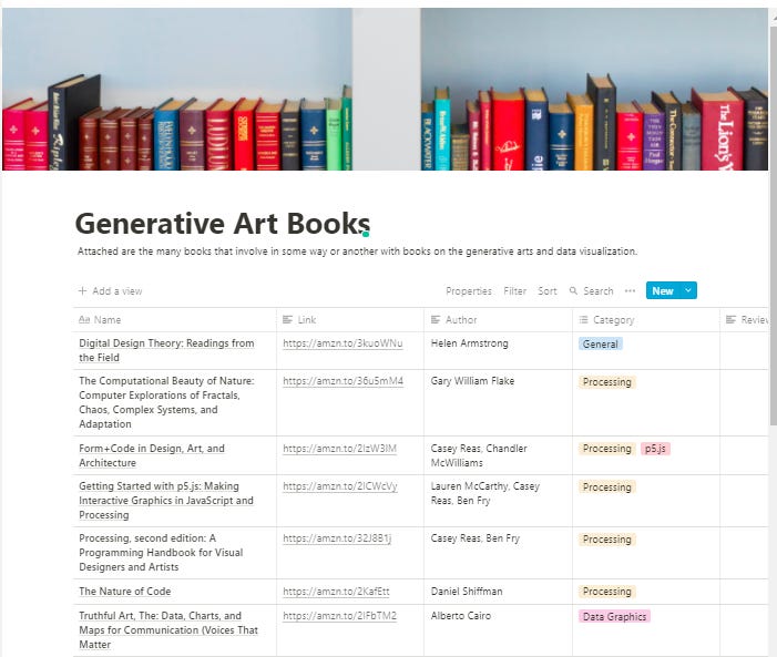 Generative Arts Book List - by Chris Ried