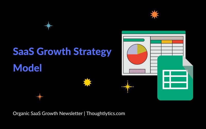 #21 SaaS Growth Strategy Model (Spreadsheet)