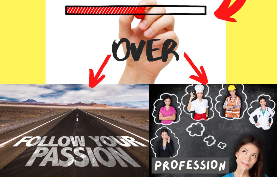 Purpose Over Profession - by David Marlow - Ikiquest