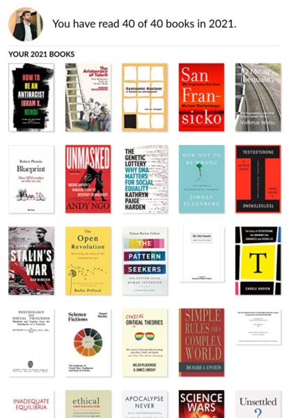 2021 in books - by Emil O. W. Kirkegaard