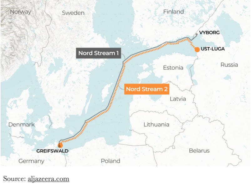 Nord Stream 2 - the pipeline that became a political tool.