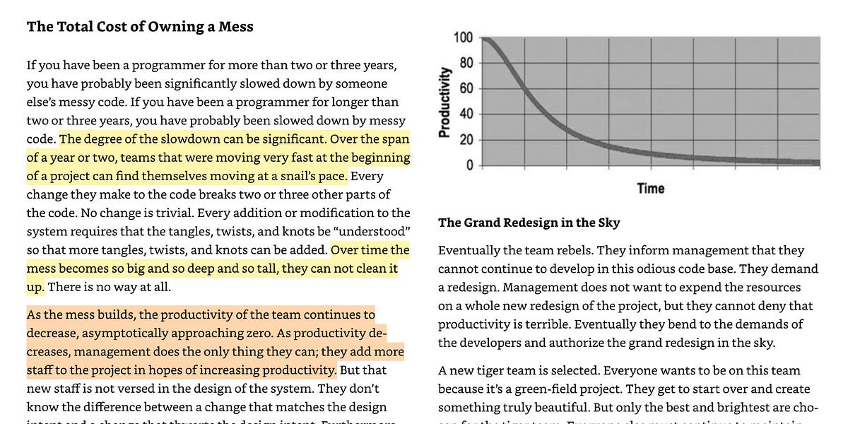 Why Should Anyone Care about Clean Code Development?