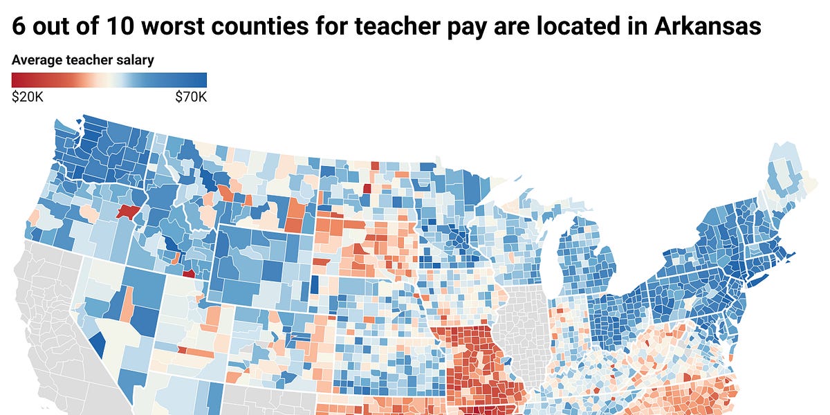 Teacher Pay and Inequality - by Jeremy Ney