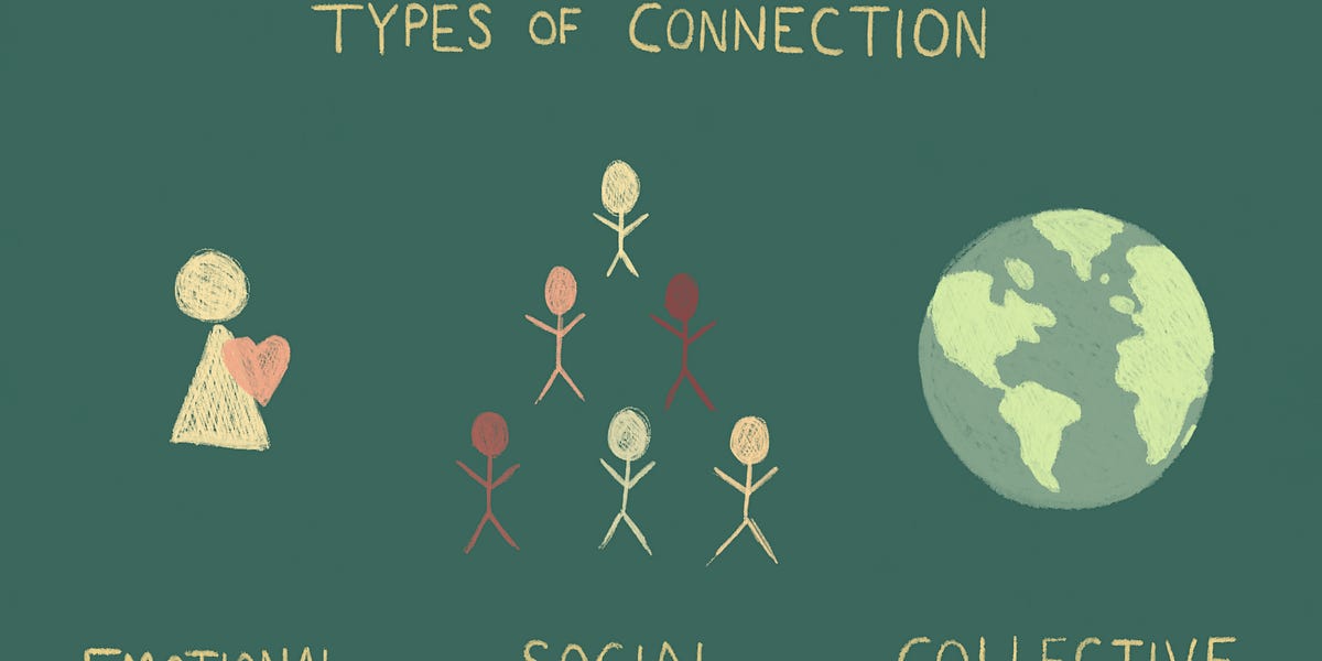 #02 - Three types of connection - by Emily Zhao