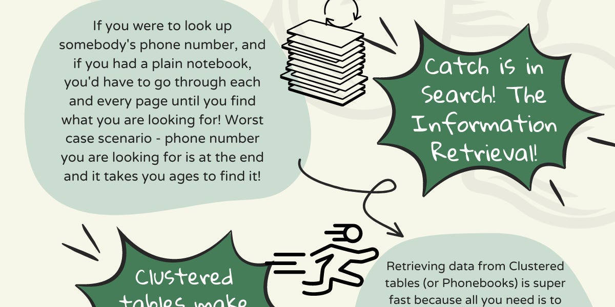 Gentle intro to Heaps vs Clustered Tables