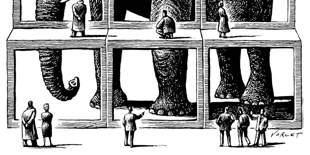 Context matters - Below The Surface by Nishad Shah