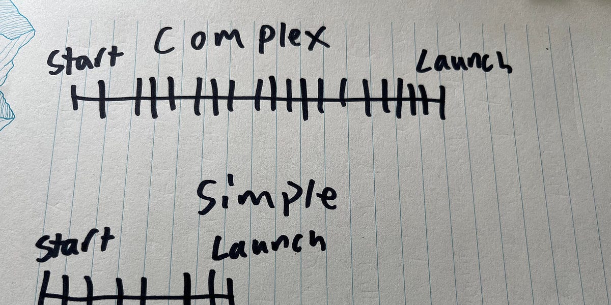 Shorten the Timeline - by Isaac Rosenberg - Skyscraper