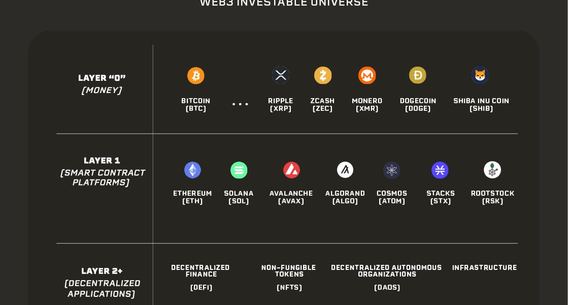 The Netizen Way - by Netizen Velez - The Netizen Revolution