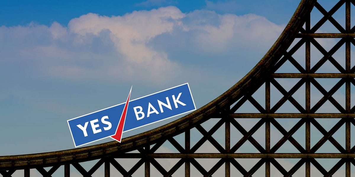 🎢 On a Roller Coaster: Yes Bank Shares - ReadOn