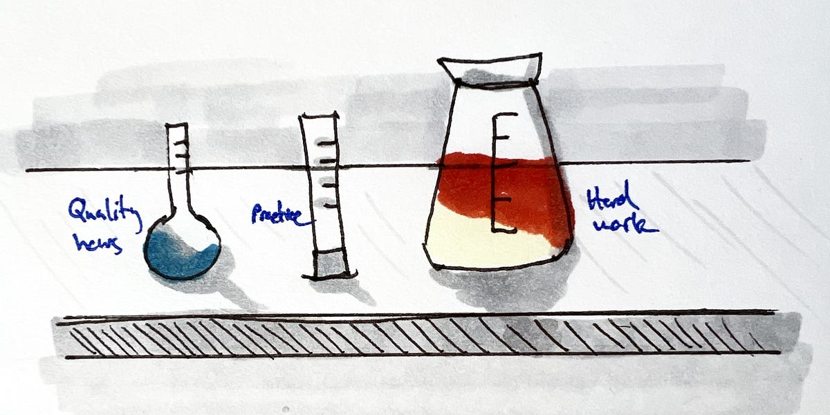 Approaching hard work - by David Hoang - Proof of Concept