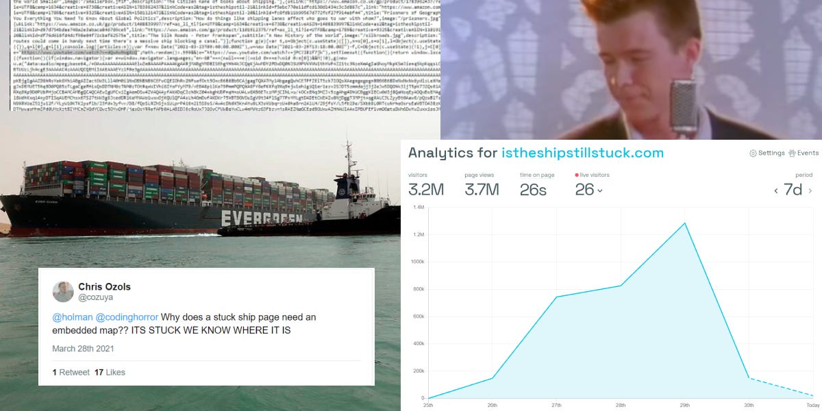 Inside a viral website - by Tom - Not Fun at Parties