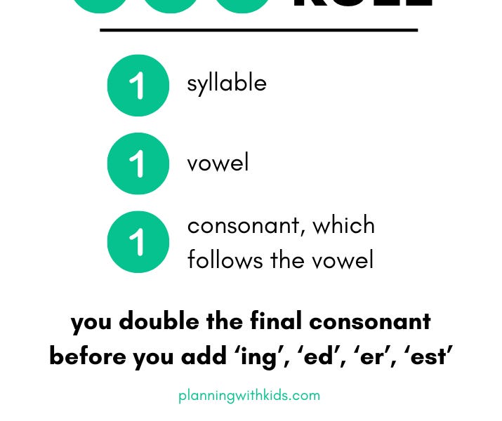 Spelling rules and other resources to help the kids