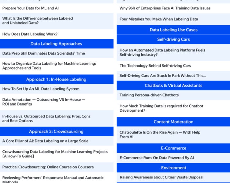 🏷 Data Labeling for ML - by Jesus Rodriguez - TheSequence