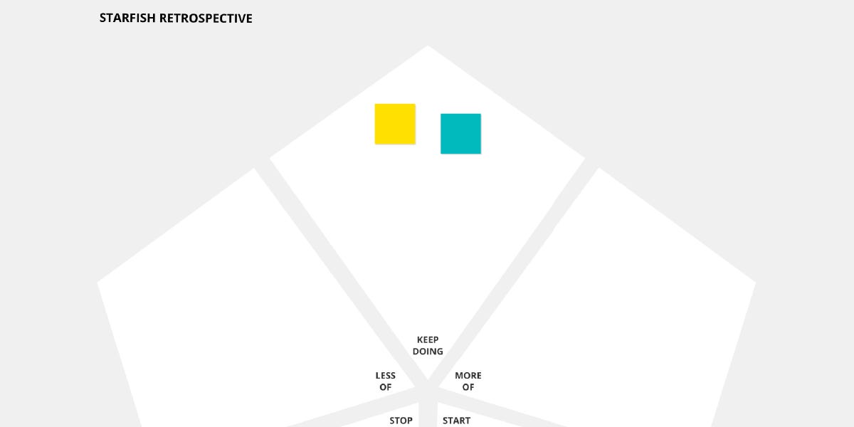 Starfish Retrospective - by bcalm - Managing Analytics Starfish Retrospective - by bcalm - Managing Analytics