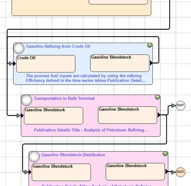 ESG Hound Short Ideas #1 - GEVO part 1 - by Eric Roesch