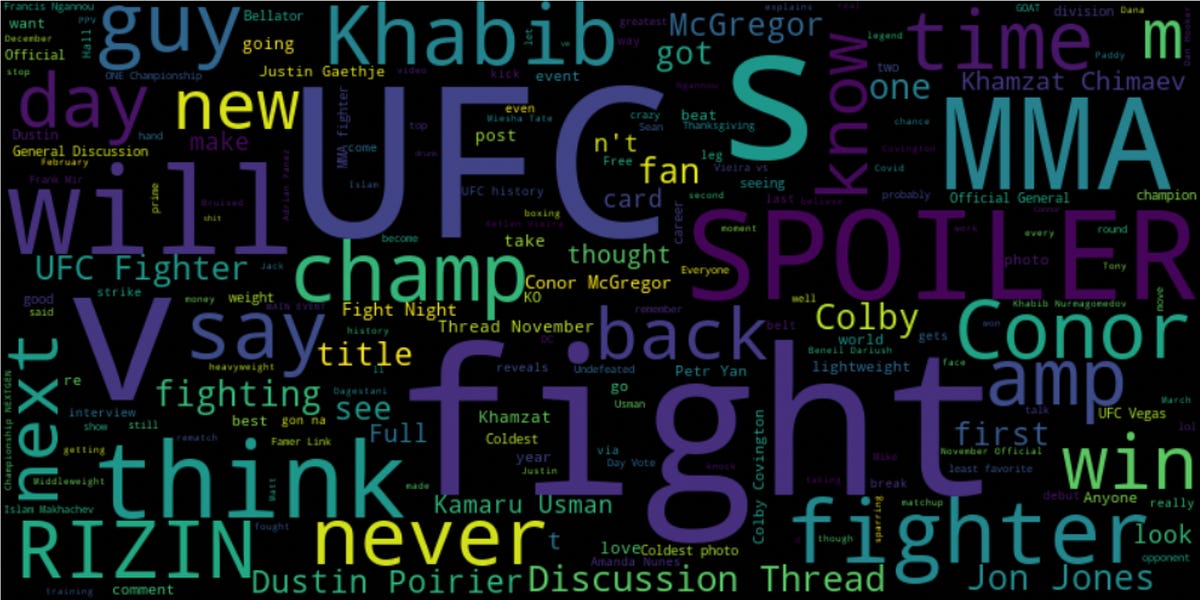 Proof of Concept: MMA Text Analysis App - by Josh