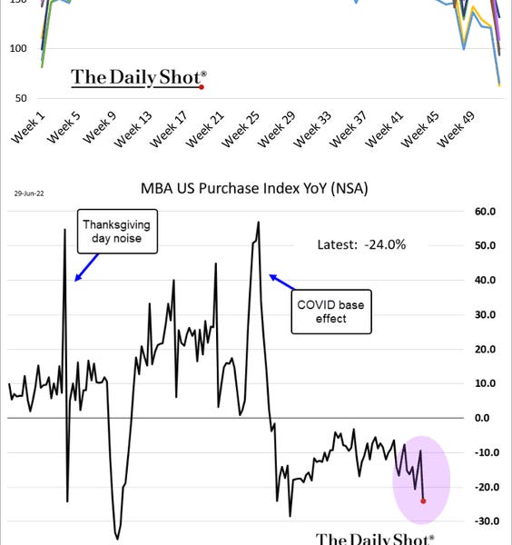 🏠New Chapter 11 Bankruptcy Case - First Guaranty Mortgage Corporation🏠