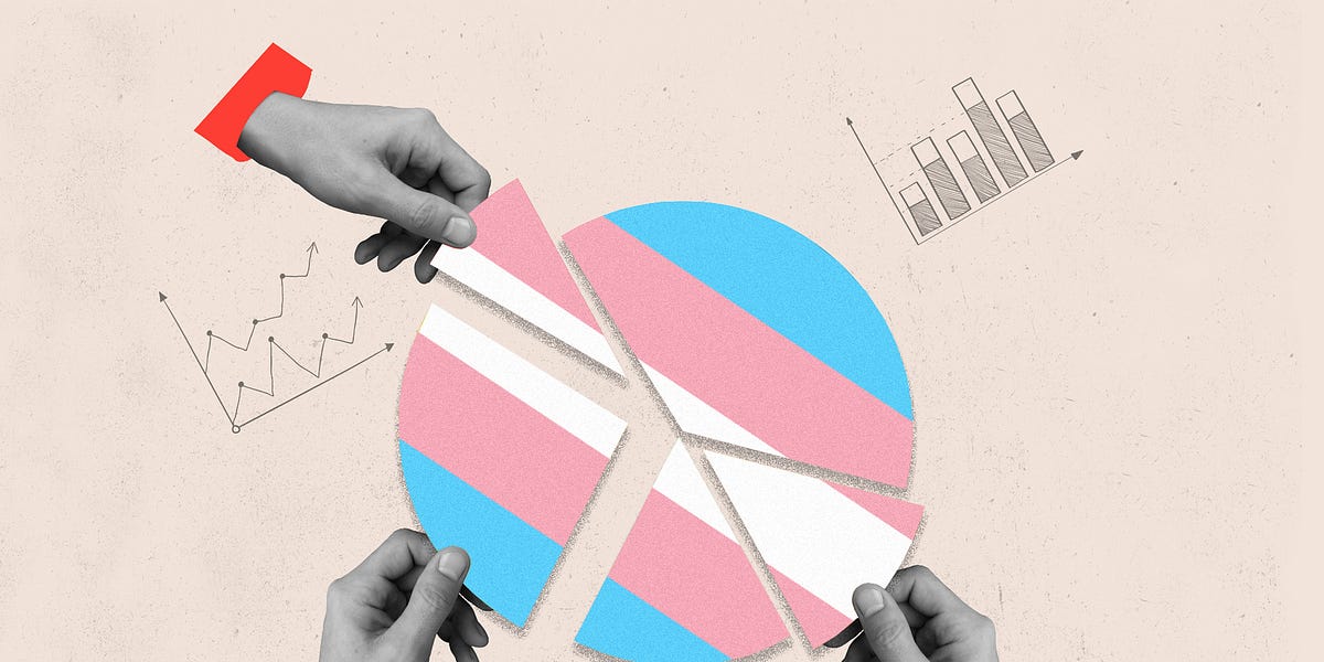 The Distortions in Jack Turban’s Psychology Today Article on ‘Gender ...