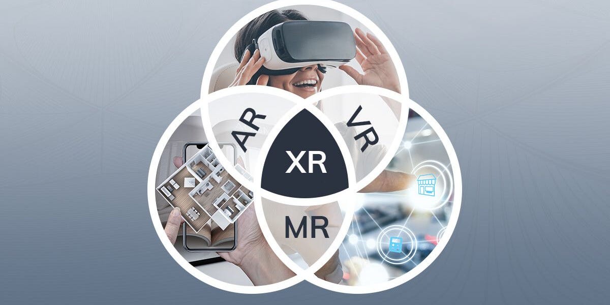AR/VR/MR/XR 小百科 - by Mark Lin - 馬克解讀金融科技 | MarkReadFintech