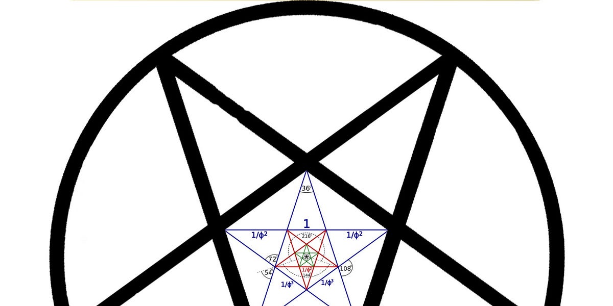 Metaphysics - by Tim Pickerill - Tim’s Newsletter