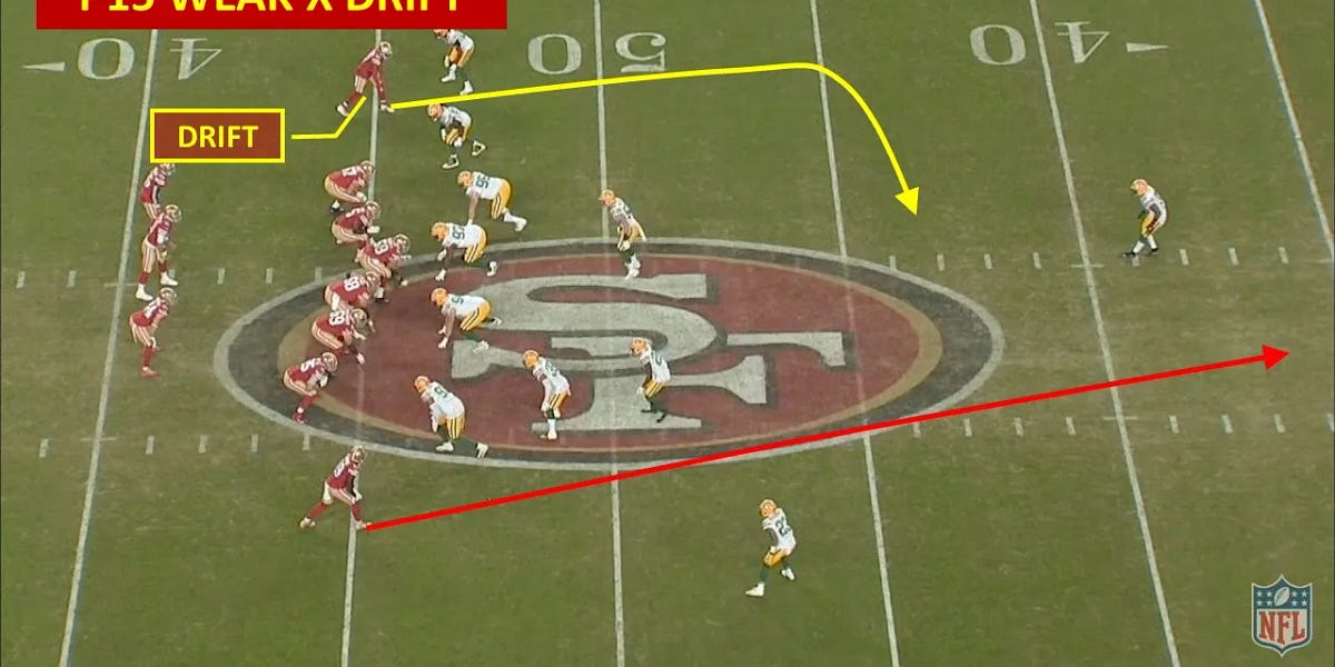 49ers film room: how and why the 49ers audible from the run to a play ...