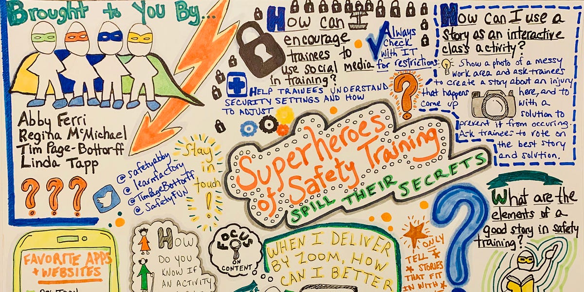 The Making of a Sketchnote