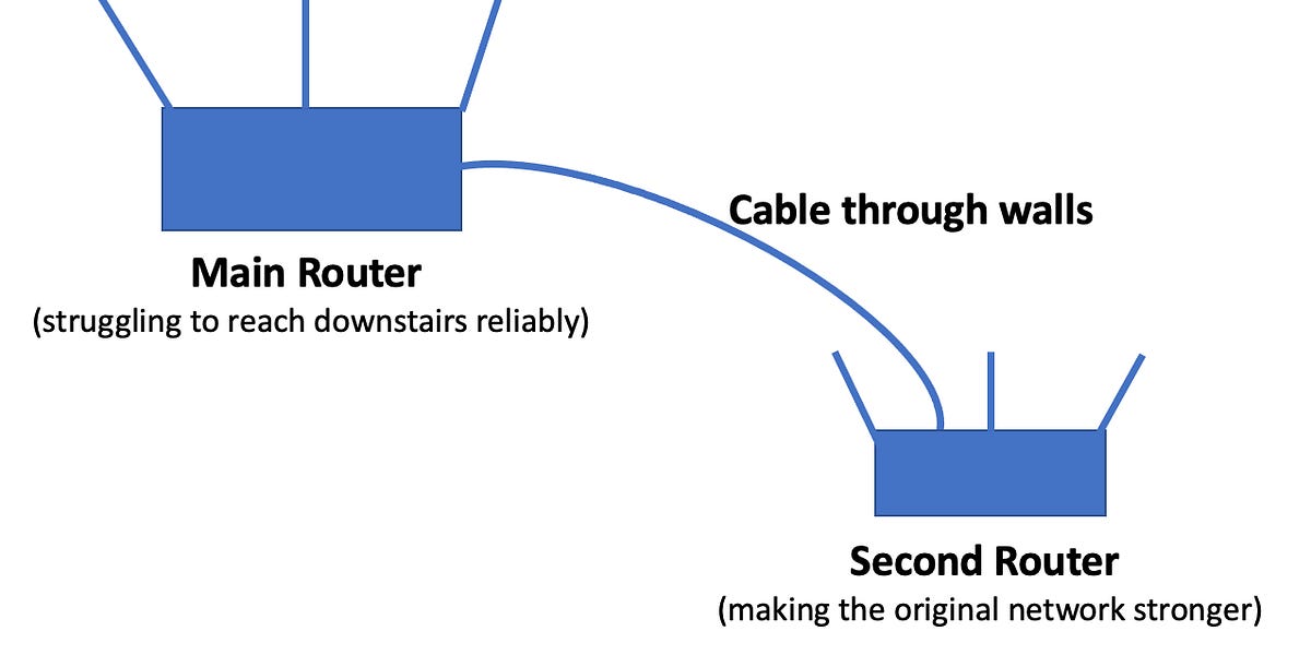 Flourishing Stillness - by James Gutteridge