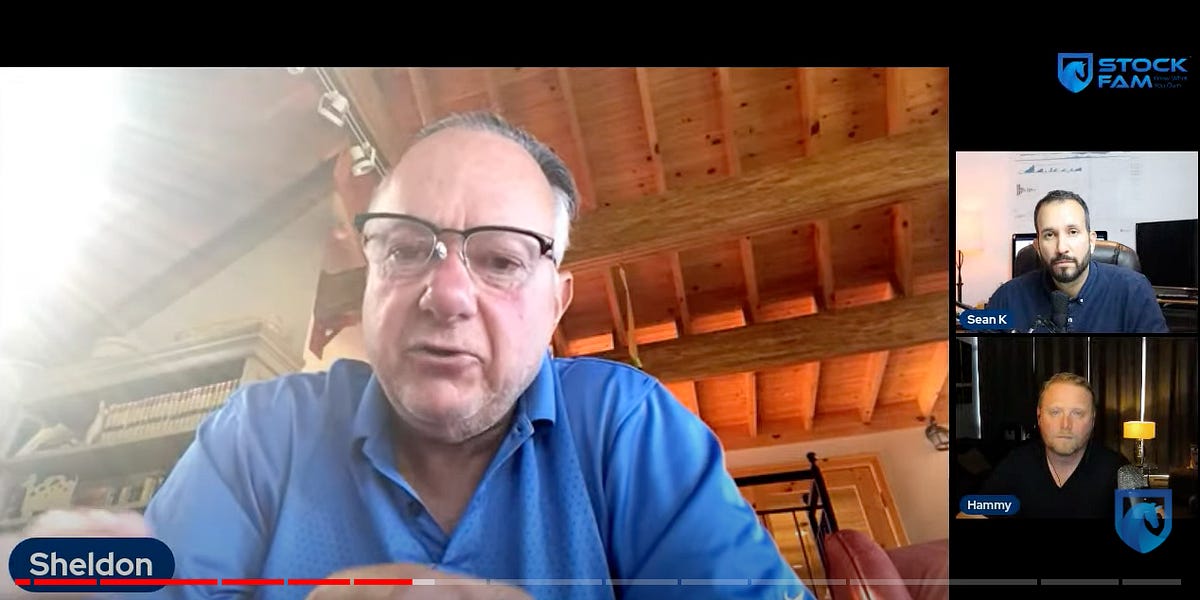 TODAQ investor ThreeD Capital CEO,Sheldon Inwentash, interviewed on ...