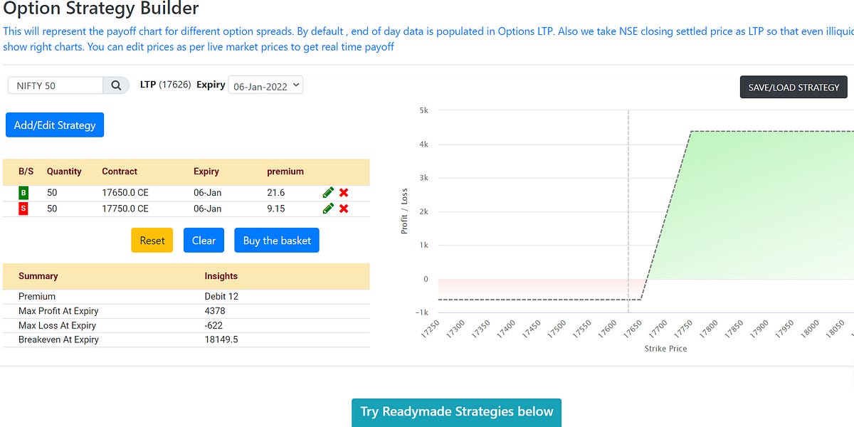 Options Strategy builder