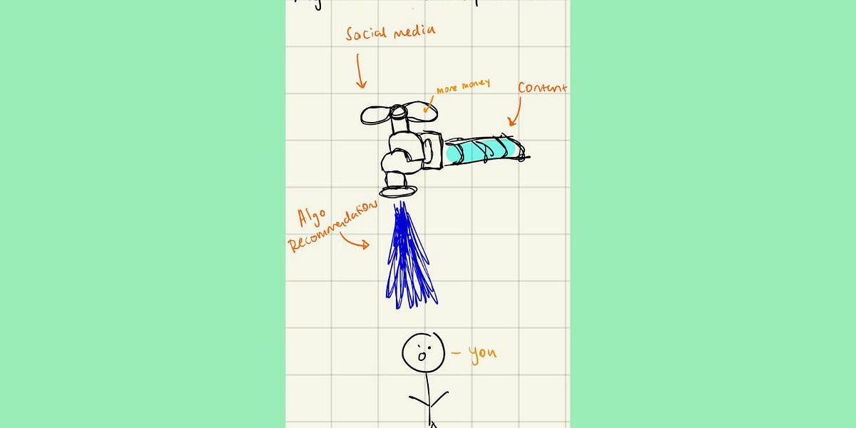 How the Algorithmic Money Faucet Drives the Economy