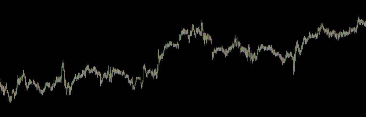 Portfolio Update - by Usman - BlackBear Management